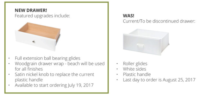 Easy-Track-Drawers-Img - Cabinetsmith Website